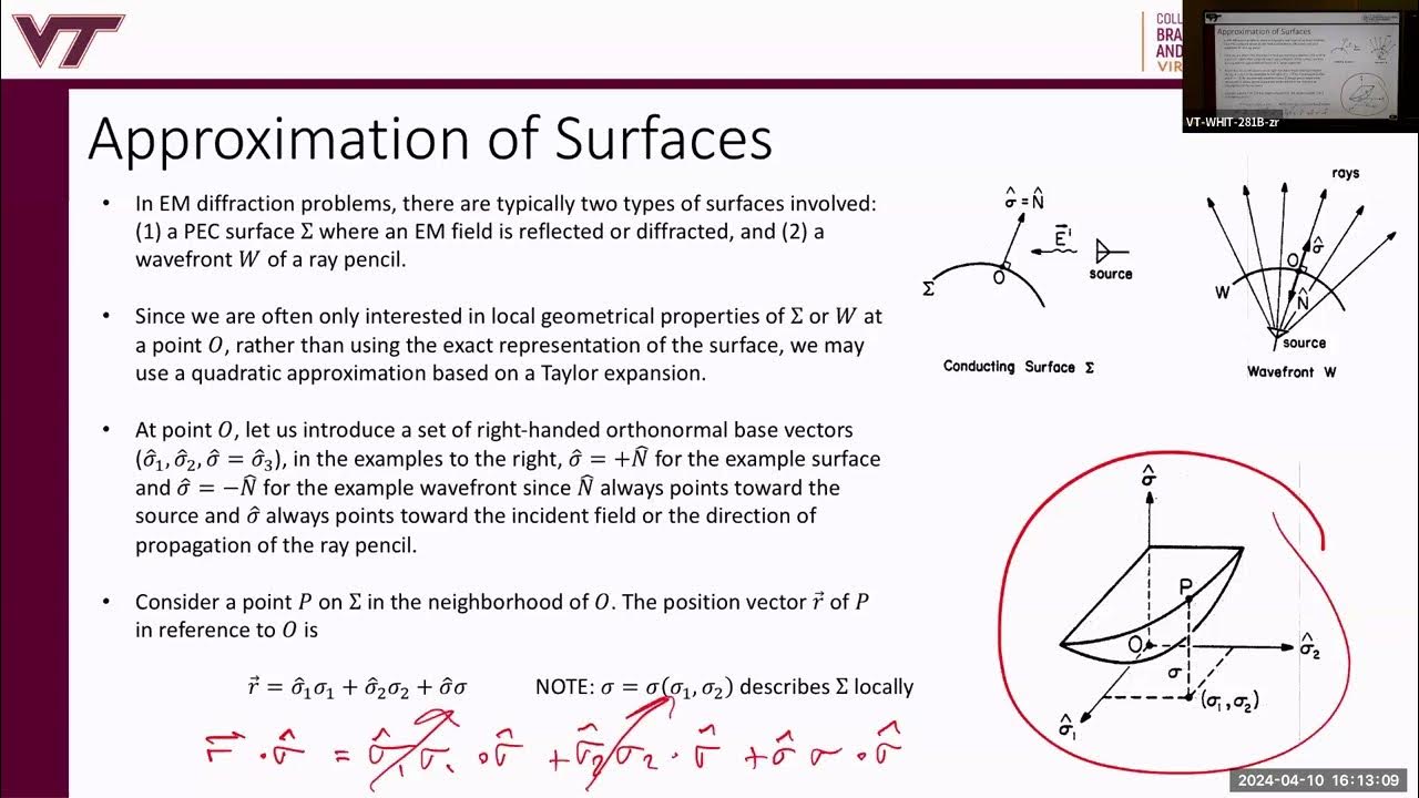 Lecture21 Luneburg Kline Asymptotic Series, Eikonal Equation, Transport ...