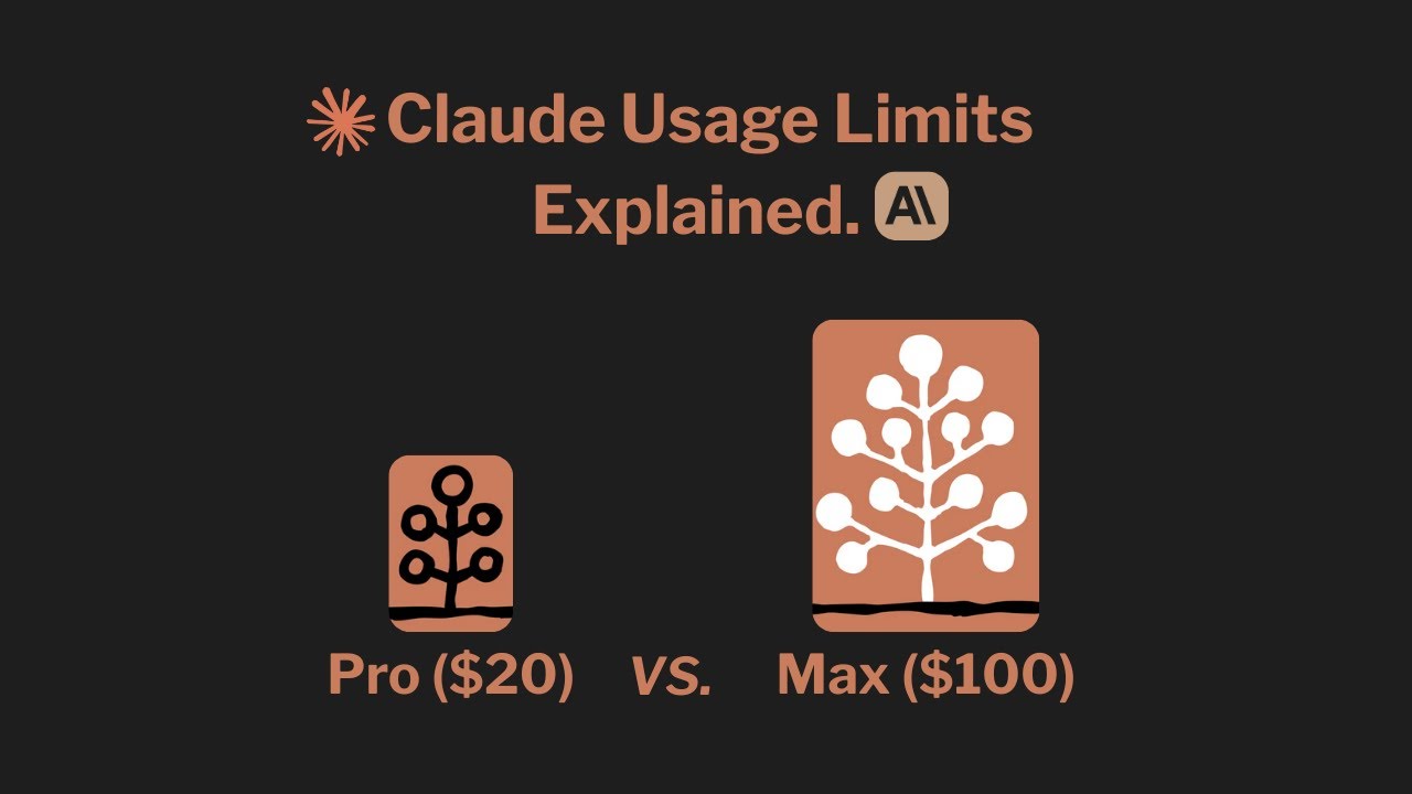 Understanding Claude's Usage Limits — $20 Pro vs $100 Max plan - YouTube