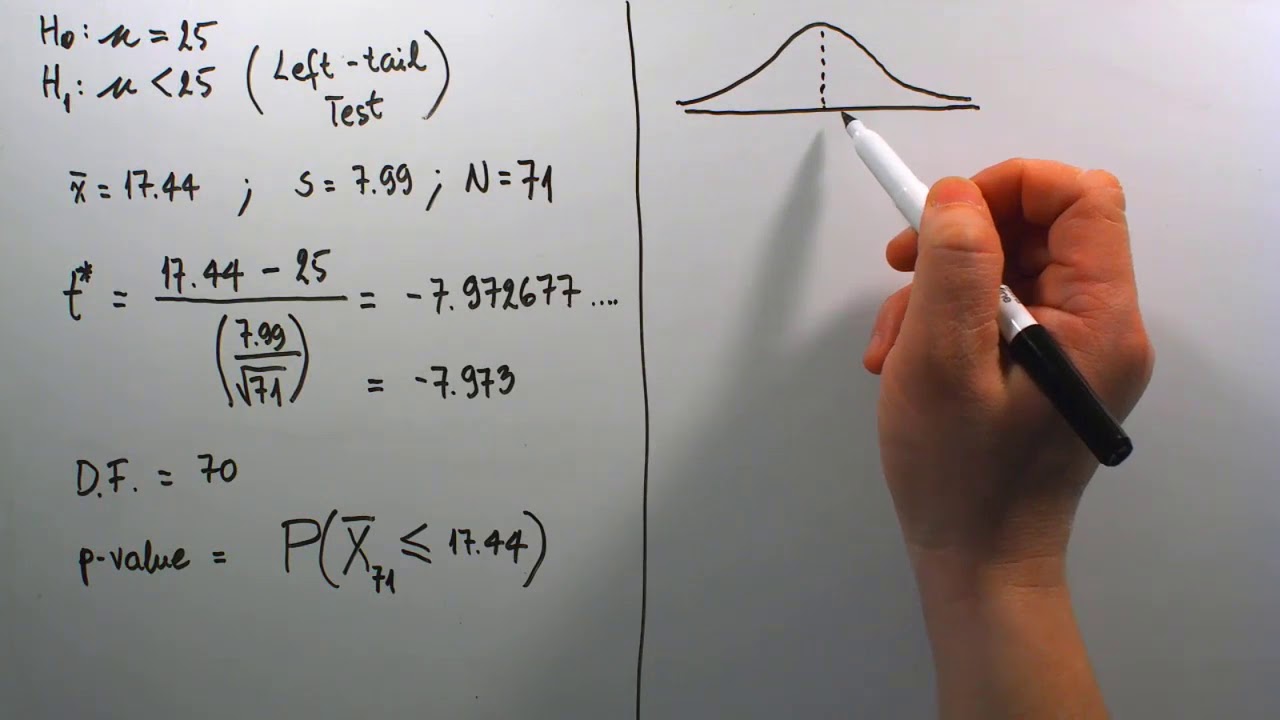 Testing a Hypothesis about mu (146) - Examples Part I - YouTube