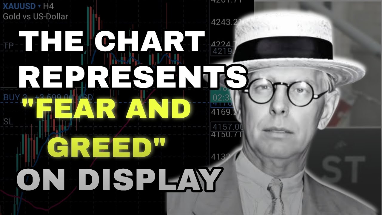 The CHART Represents The Emotions Behind Every Single BUY or SELL ...