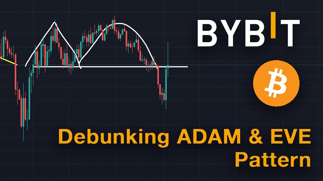 Debunking ADAM and EVE Pattern + Bitcoin Bullish Divergence Played out ...