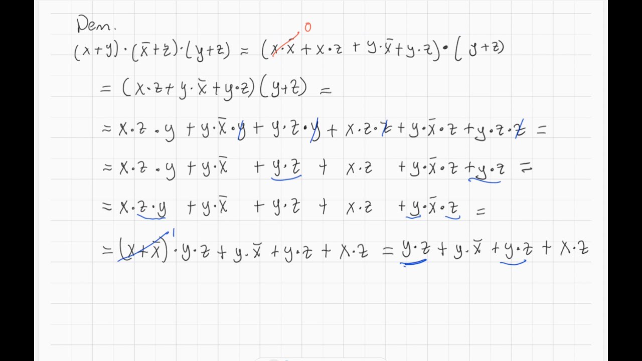 Teoremas del álgebra de Boole y sus demostraciones (Parte 5) –De ...