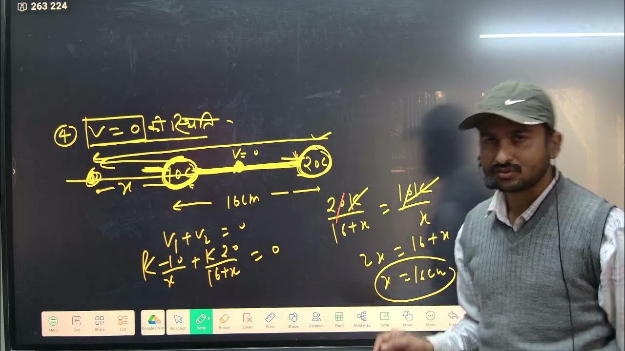 CASS 12 CHAP 2 C - YouTube