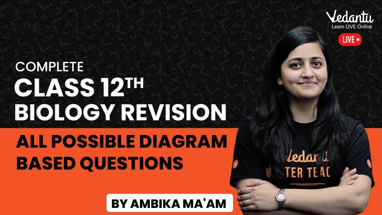 Complete Class 12th Biology Revision with Diagrams Based NEET Questions ...