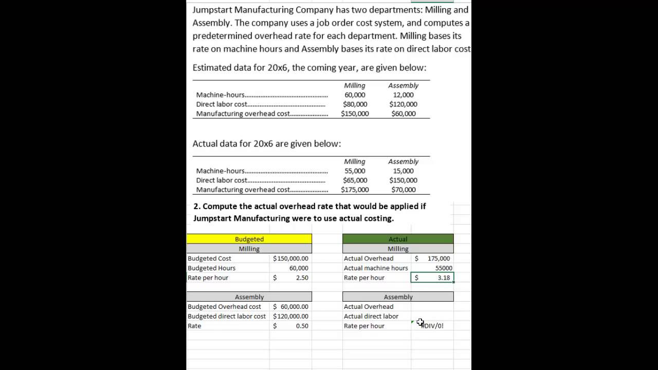 Normal vs Actual Costing requirement 2 fixed - YouTube