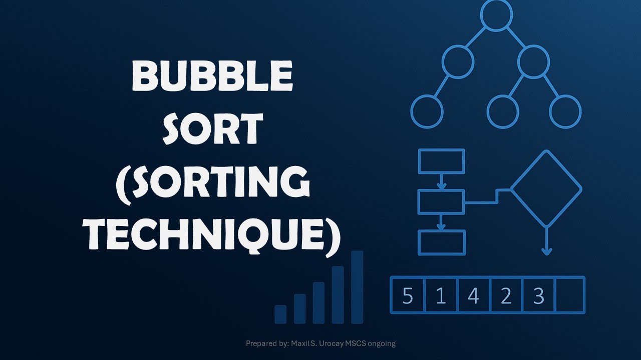 BUBBLE SORT(SORTING TECHNIQUE) - YouTube