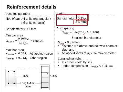2.22 Example: Braced slender column Part 2 - YouTube