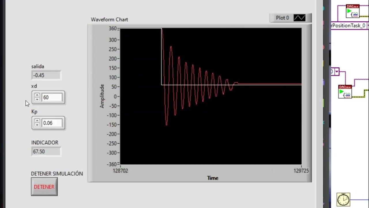 Practica 3. Experimento con Motor Controlado desde LabView - YouTube