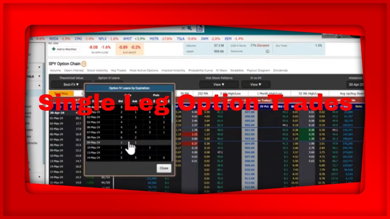 Introducing A New Tool For Analyzing Individual Leg Options Trades ...