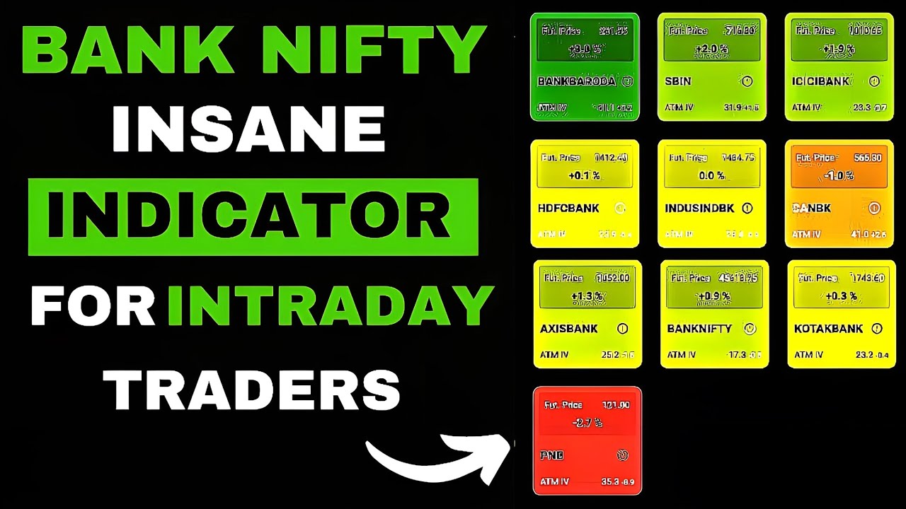 Mastering Intraday Trading with the BANKNIFTY Intraday Scanner - YouTube