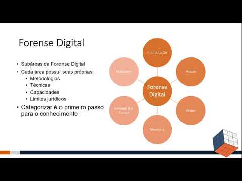 Workshop Fundamentos de Forense Digital - YouTube