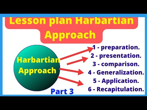 harbartian approach of lesson plan/ part 3 - YouTube
