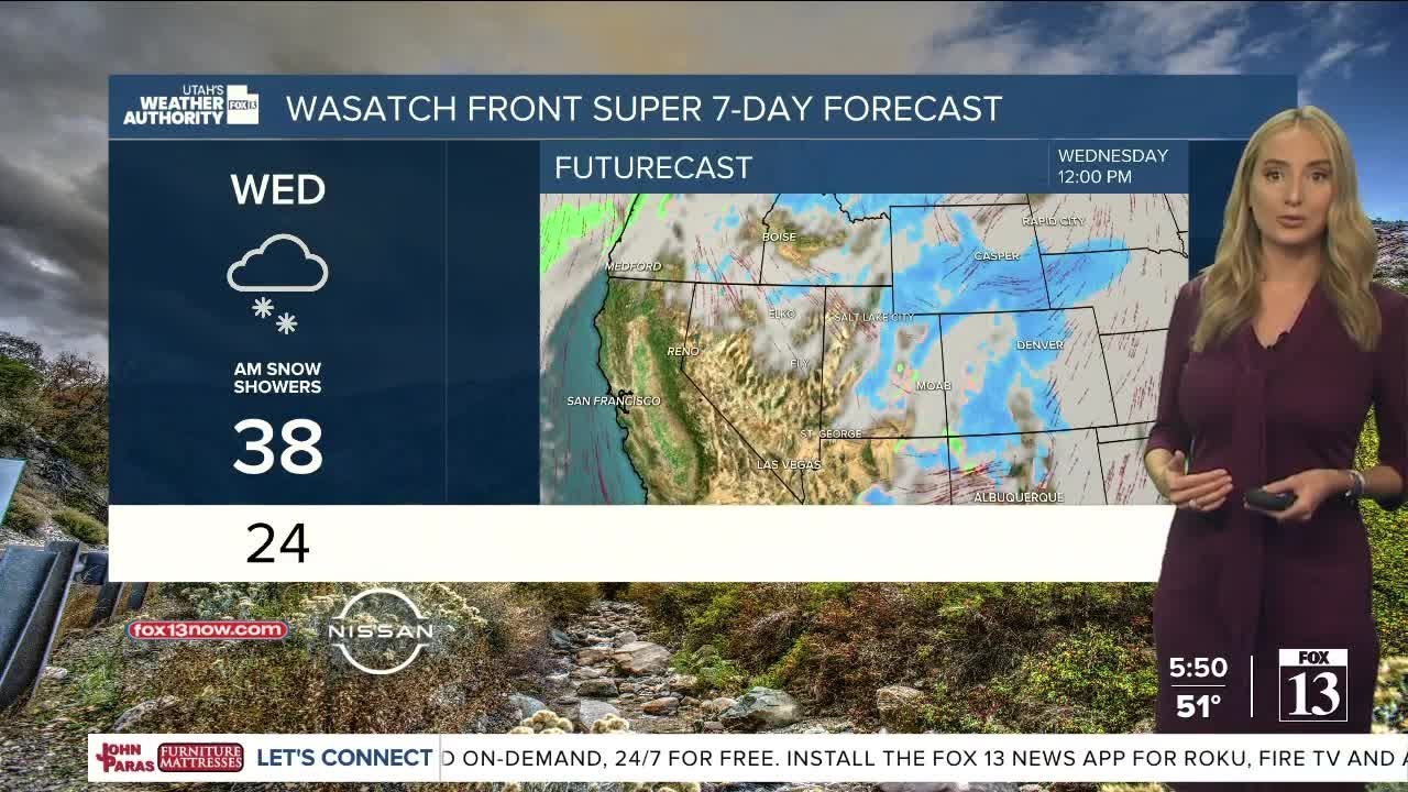 Utah's Weather Authority | Some snow on the horizon - Friday evening ...
