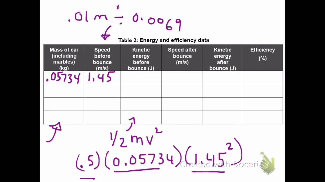 Lab 7C - Efficiency - Part 3 - Analysis - YouTube