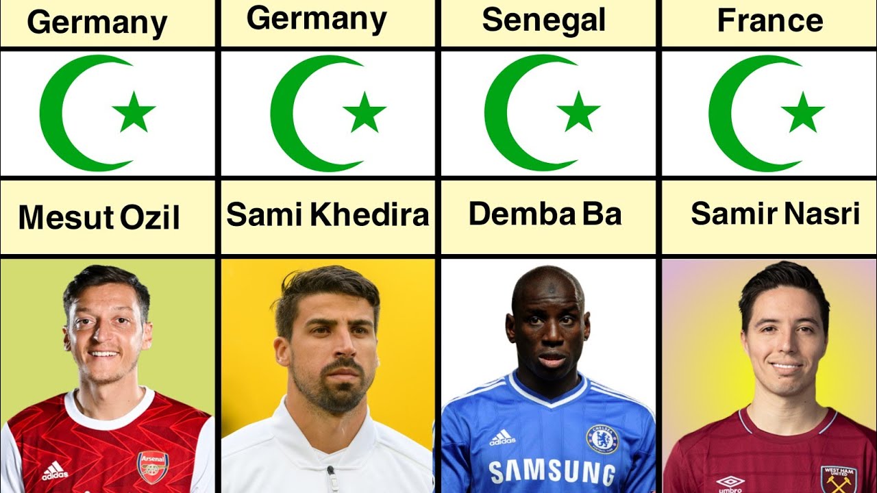 Most famous Muslim footballers in the world - YouTube