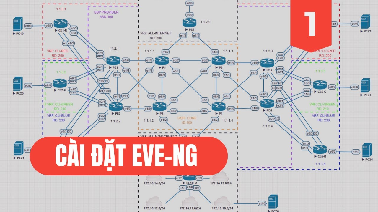 Cài đặt EVE-NG - YouTube