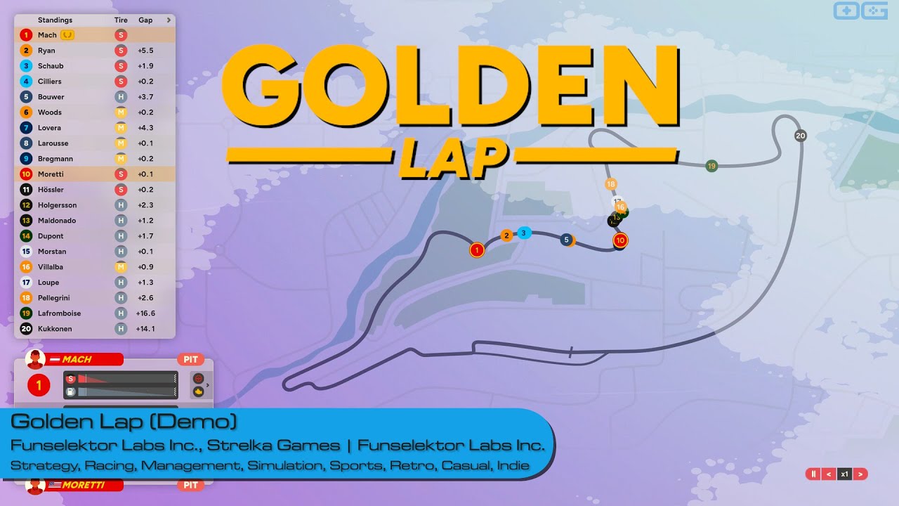 Golden Lap: A Strategic Journey Through Motorsport History Full Of ...