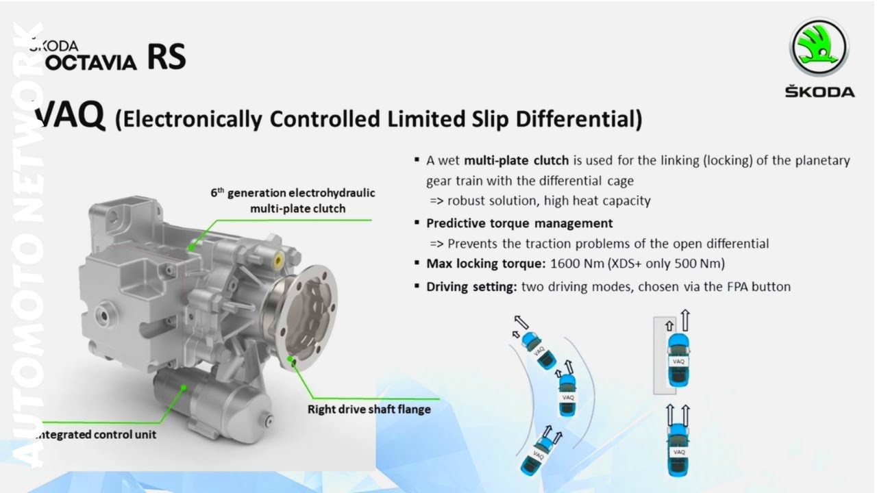 2021 Skoda Octavia RS VAQ Limited Slip Differential. - YouTube