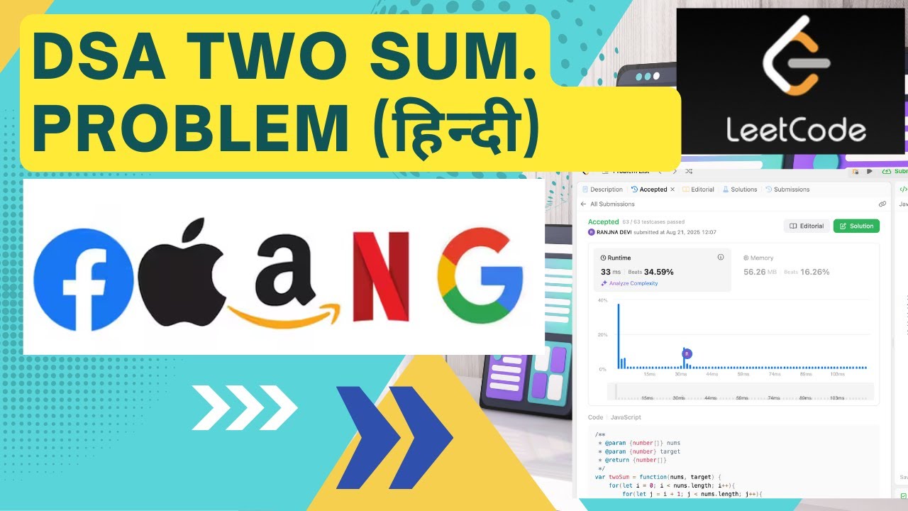 Two Sum problem (Easy - LeetCode #1) - YouTube