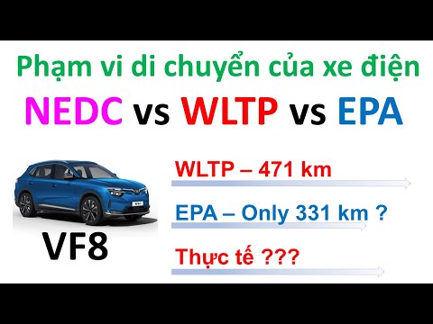 NEDC vs WLTP vs EPA Và Phạm Vi Di Chuyển Thực Tế Của Xe Điện