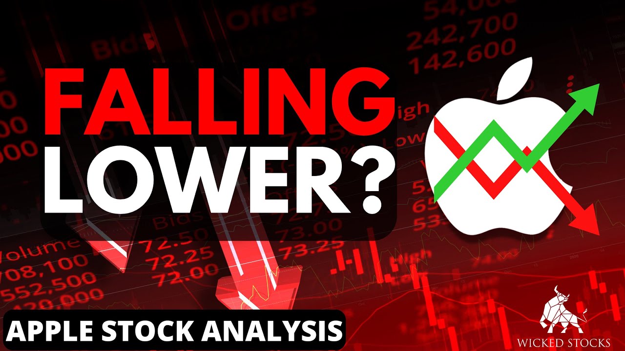 Apple Stock Analysis | Important Price Levels for Wednesday, December ...