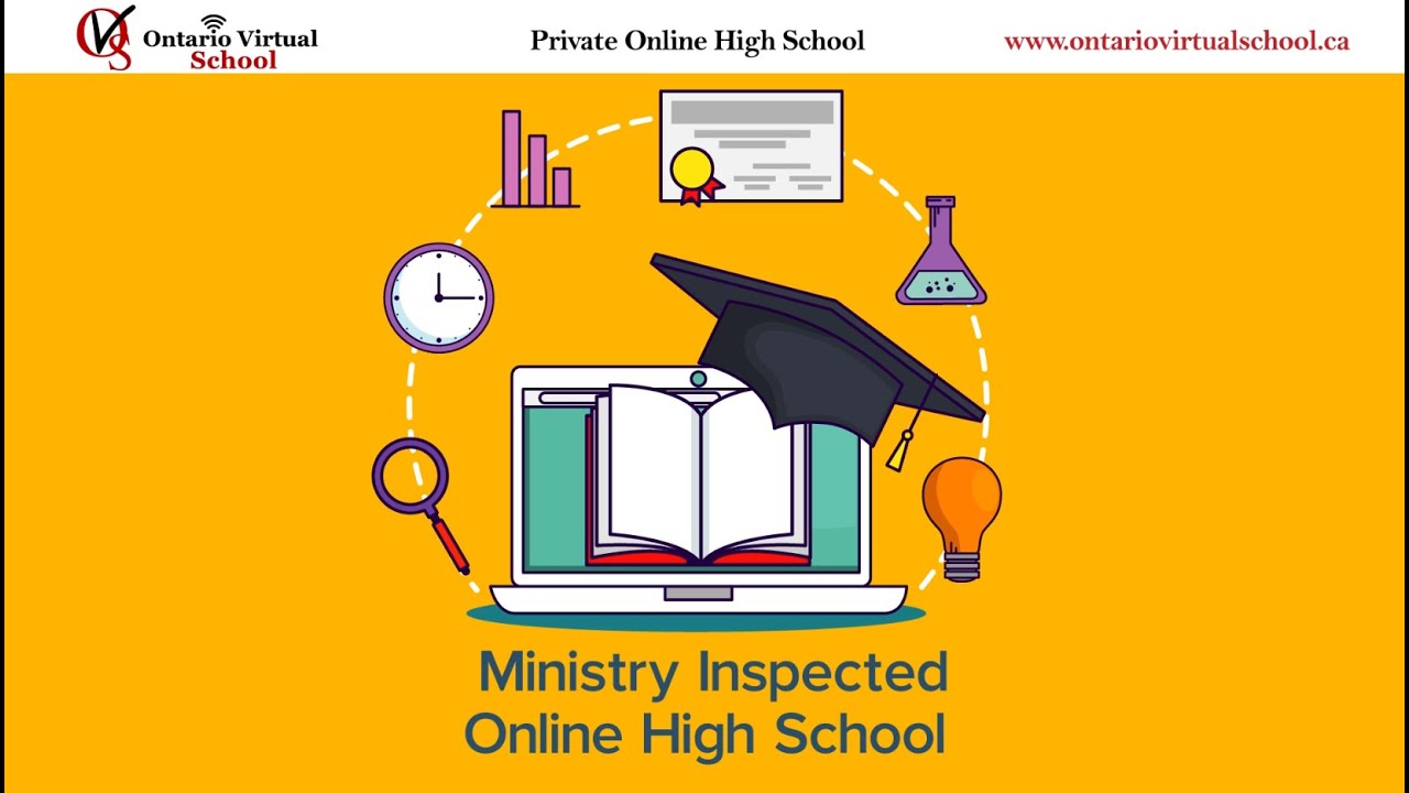online-high-school-ontario-virtual-school-ossd-credits-signup