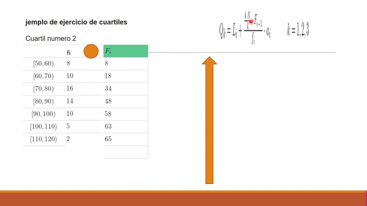 LOS CUARTILES DATOS AGRUPADOS - YouTube