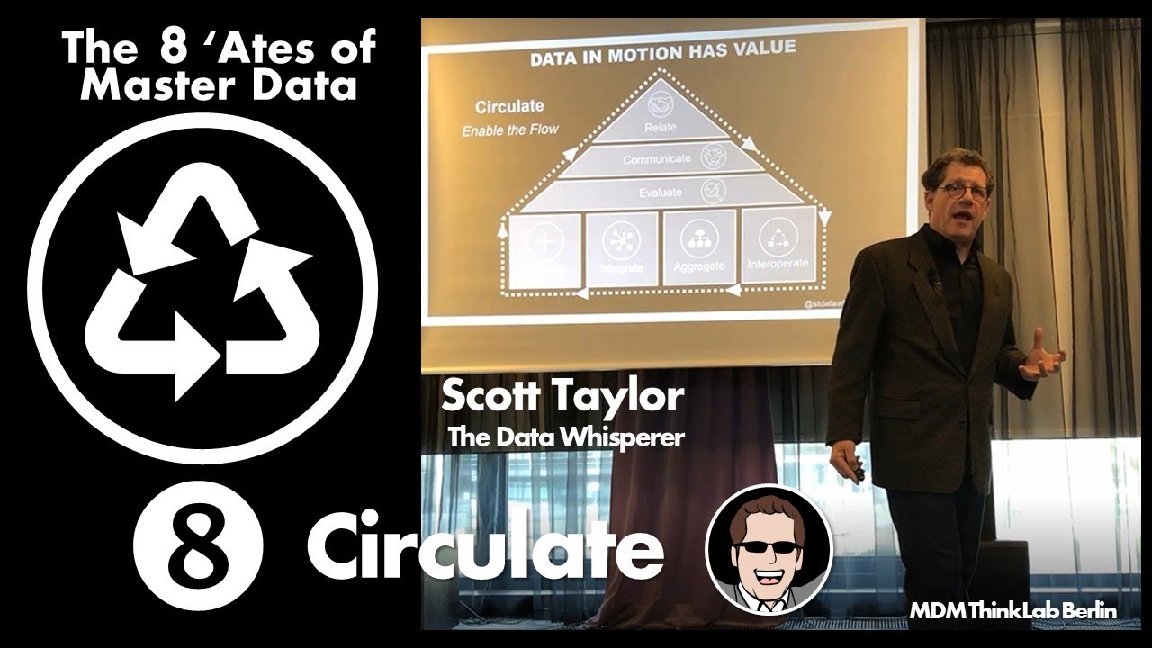 8 - Data Must CIRCULATE to Have Value - The 8 'Ates of Master Data ...