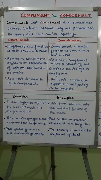 Compliment vs. Complement | Compliment vs. Complement- difference ...