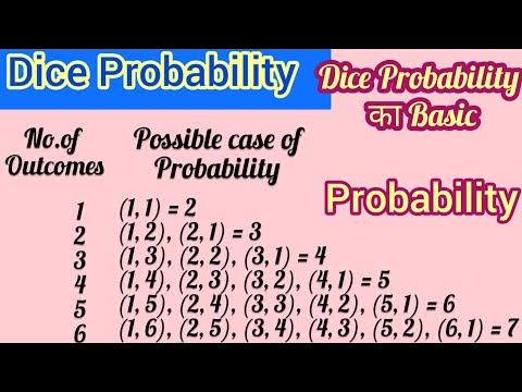 Dice Probability | Probability of Dice | 2 dice Probability | 1 Dice ...