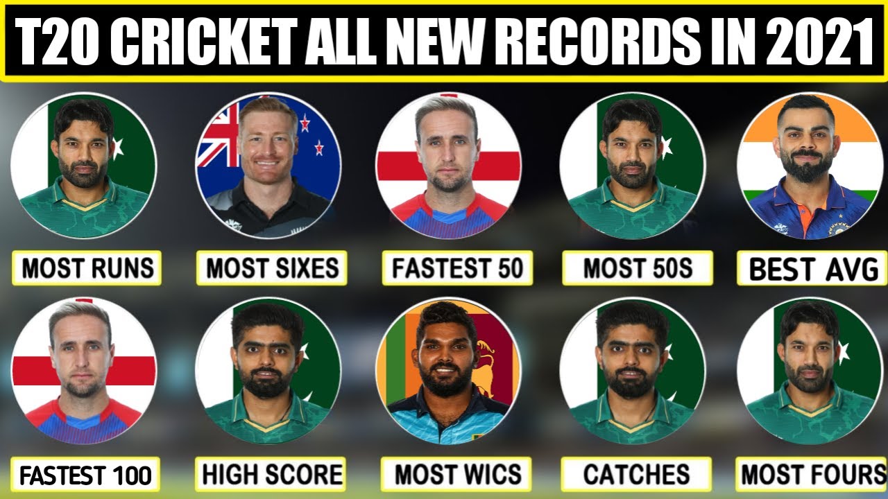 T20 Cricket Year 2021 Records | T20 Records and Stats | 30 T20 Records ...