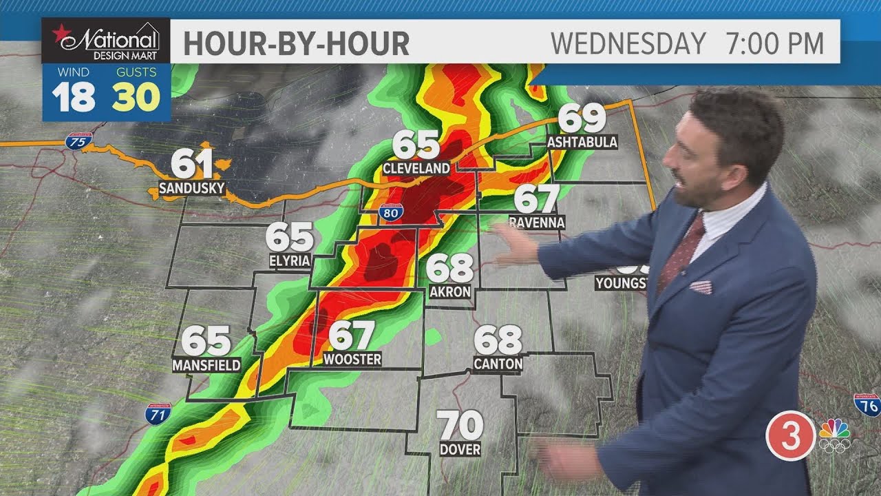 Tuesday's extended Cleveland weather forecast: - YouTube