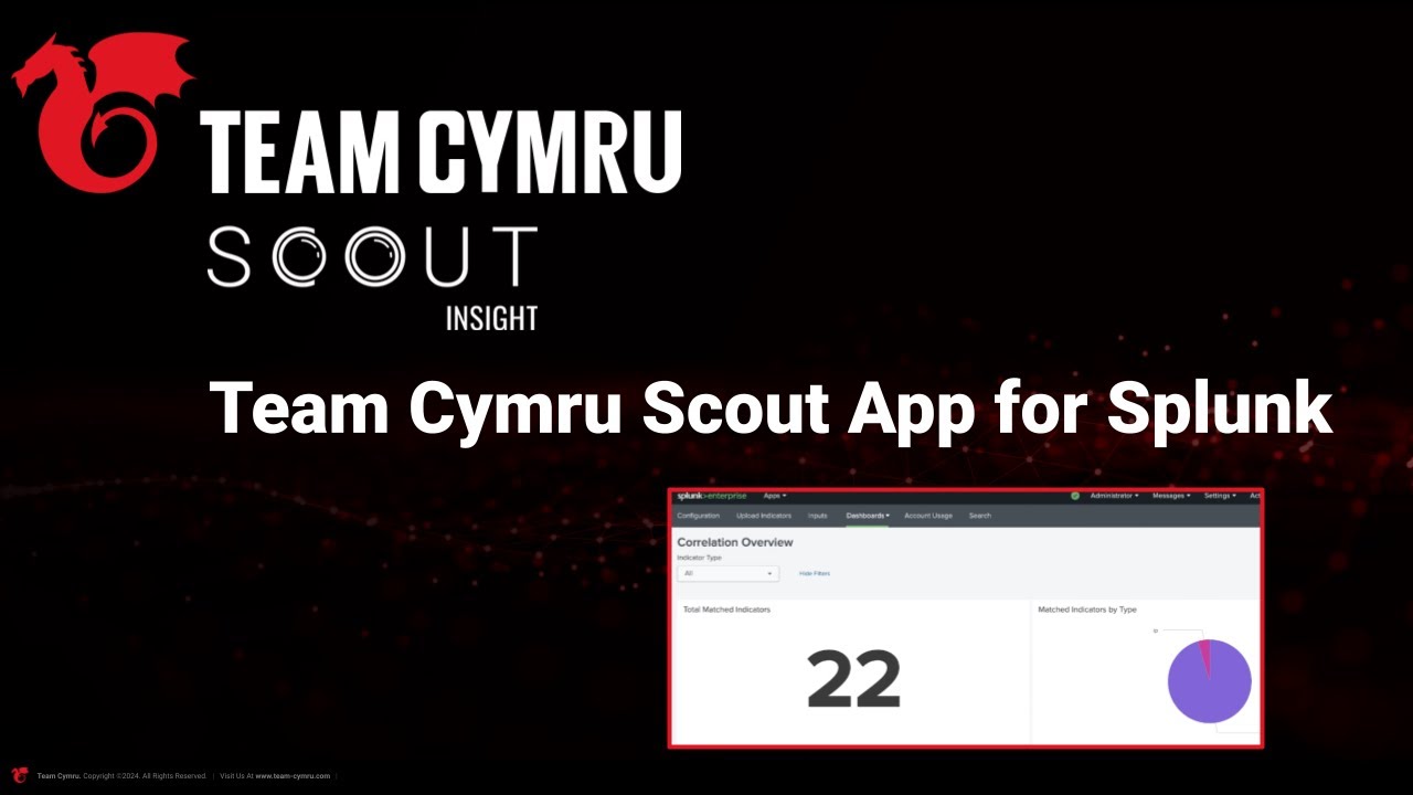 Team Cymru Scout App for Splunk: Application Overview - YouTube
