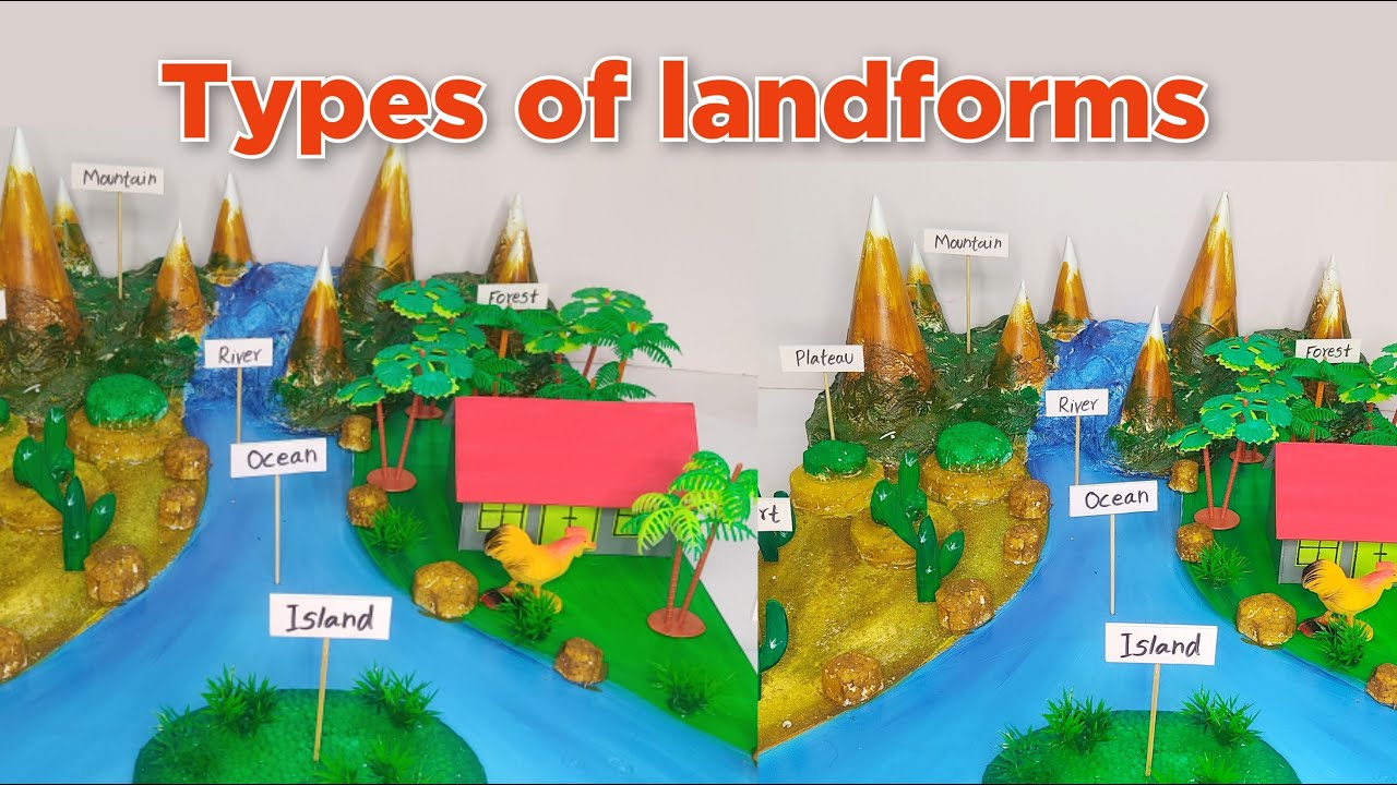 Major landforms of the earth model | types of landforms - YouTube