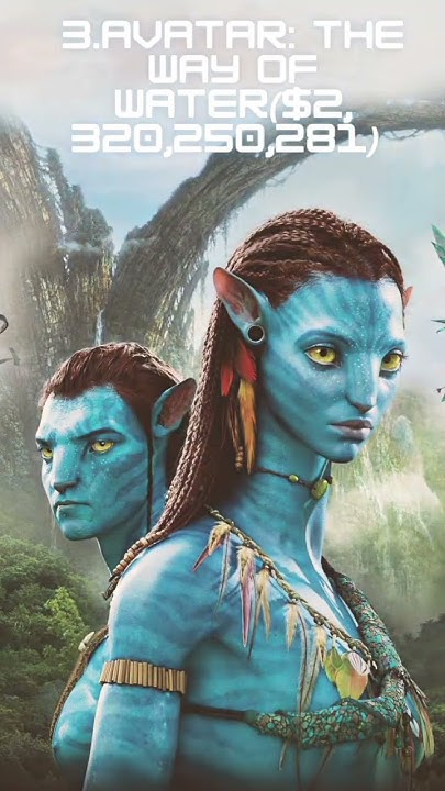 Top 5 highest grossing movies - YouTube