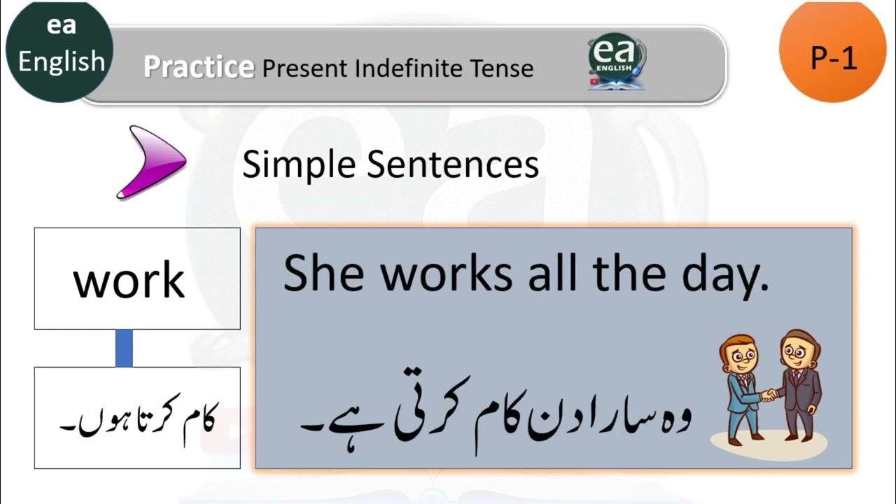 Present indefinite Tense Exercise Sentences with Urdu Hindi worksheet ...