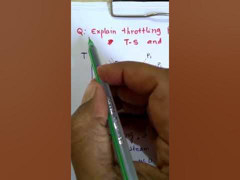 Explain Throttling process TS &hs - YouTube