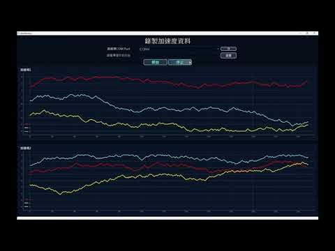 PyQt6 GUI Demo: Realtime plot - YouTube