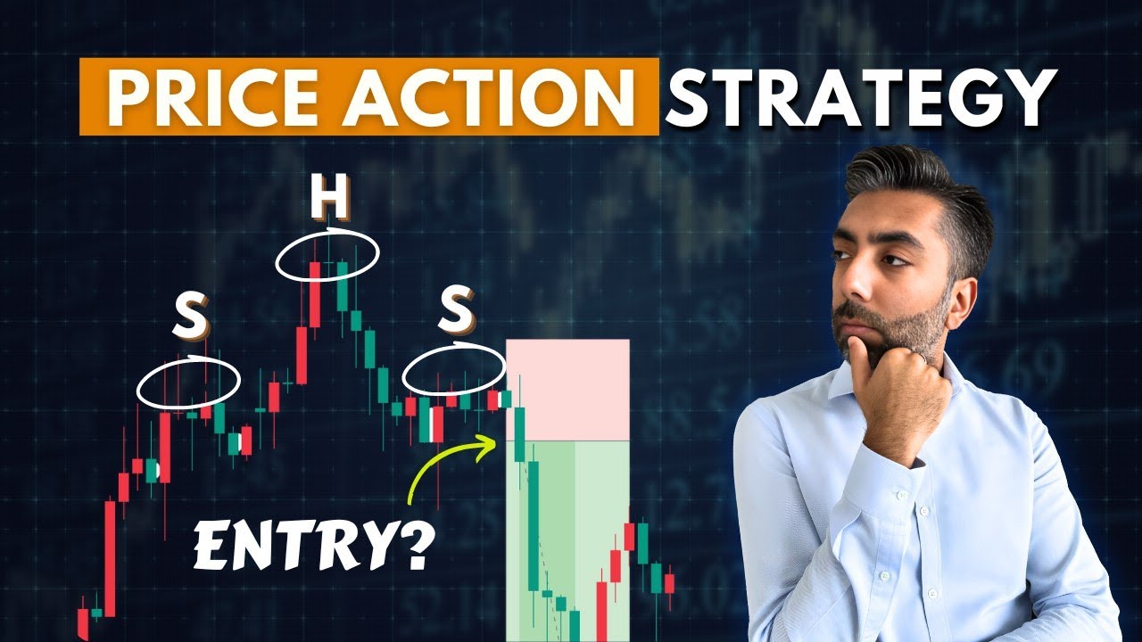 Secrets of Price Action Trading: 3 Steps to Master Your Trades - YouTube