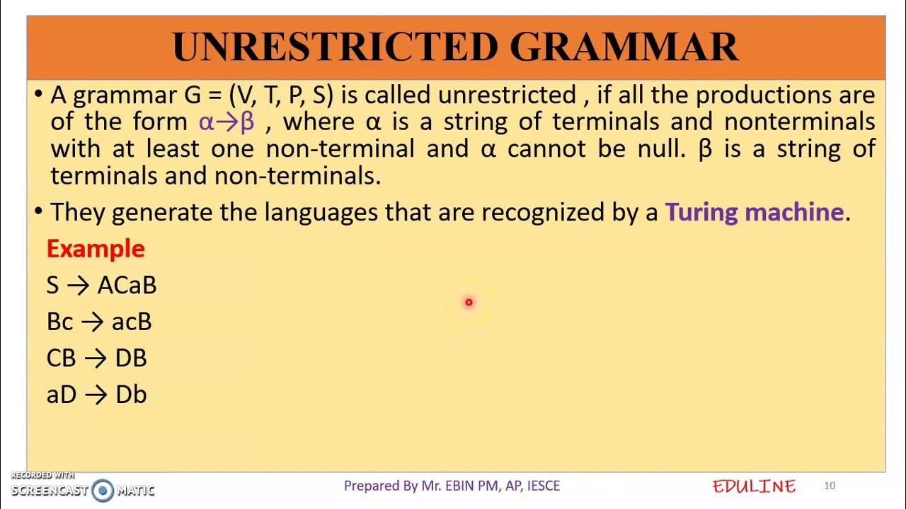 TOC - MODULE 5 - TOPIC 3 - CONTEXT SENSITIVE GRAMMAR & UNRESTRICTED ...