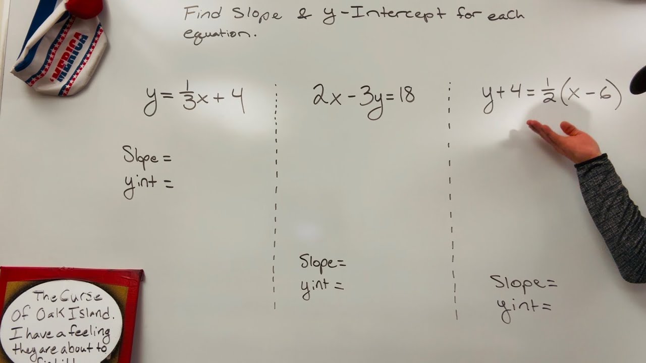 Find Slope and Y-Intercept of an Equation - YouTube