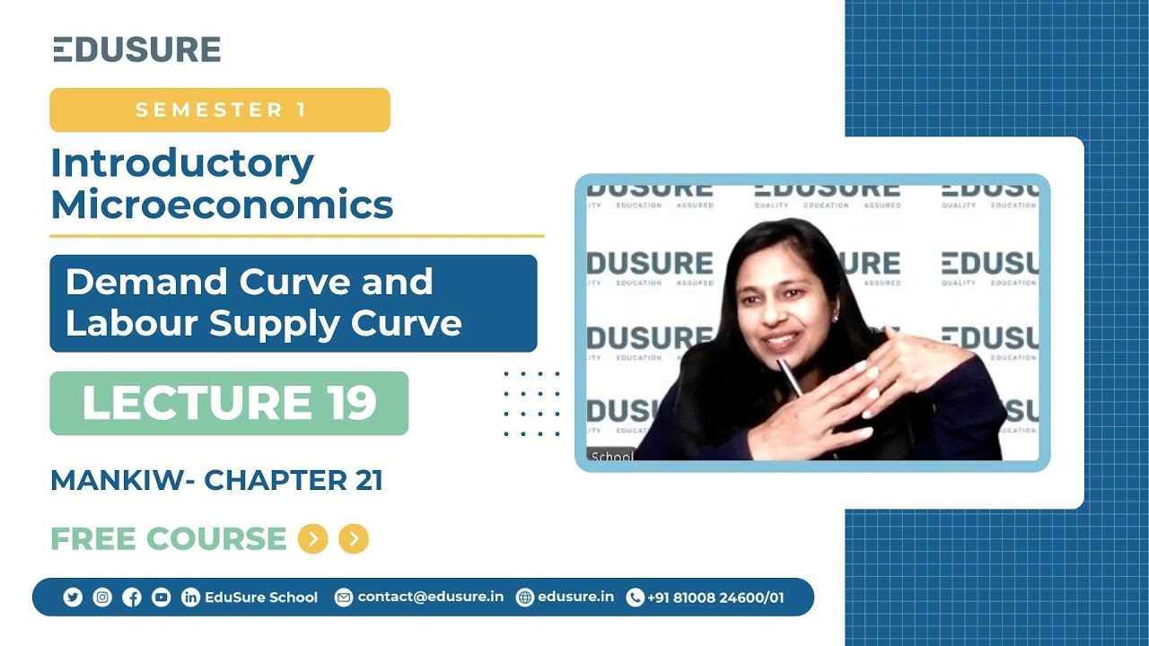 DU Sem 1-Introductory Microeconomics Lec 19 | Mankiw Chapter 21 Demand Curve and Labour Supply ...