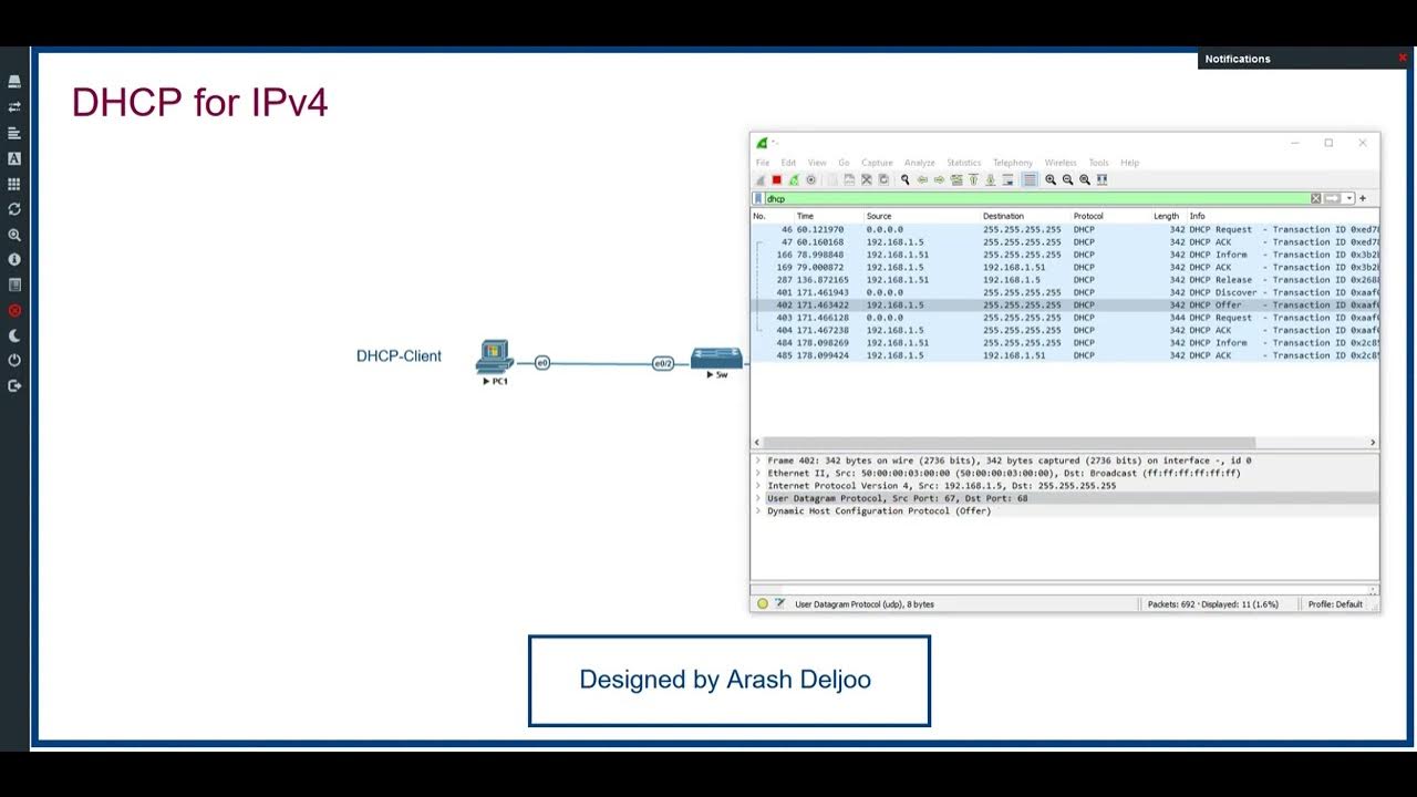 ENARSI 300-410 video 1 Part5/9 - IPv4 Addressing and DHCP for IPv4 - YouTube