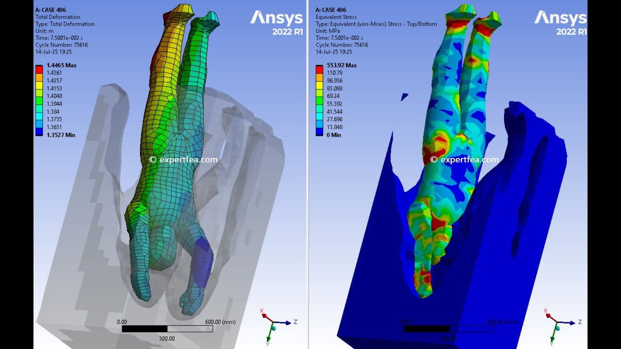 Easy and Simple Simulation of Swimmer Diving in Water Pool - ANSYS WB Explicit Dynamics with ...
