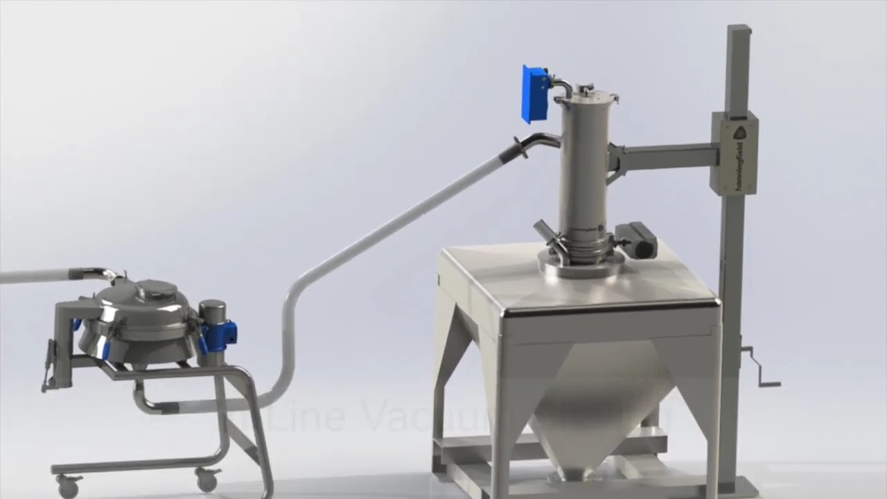 Hanningfield Vacuum Transfer Systems (Uni-Vac): Typical Applications ...