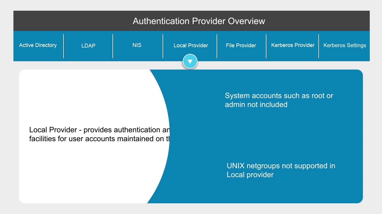 Authentication providers on Isilon - YouTube