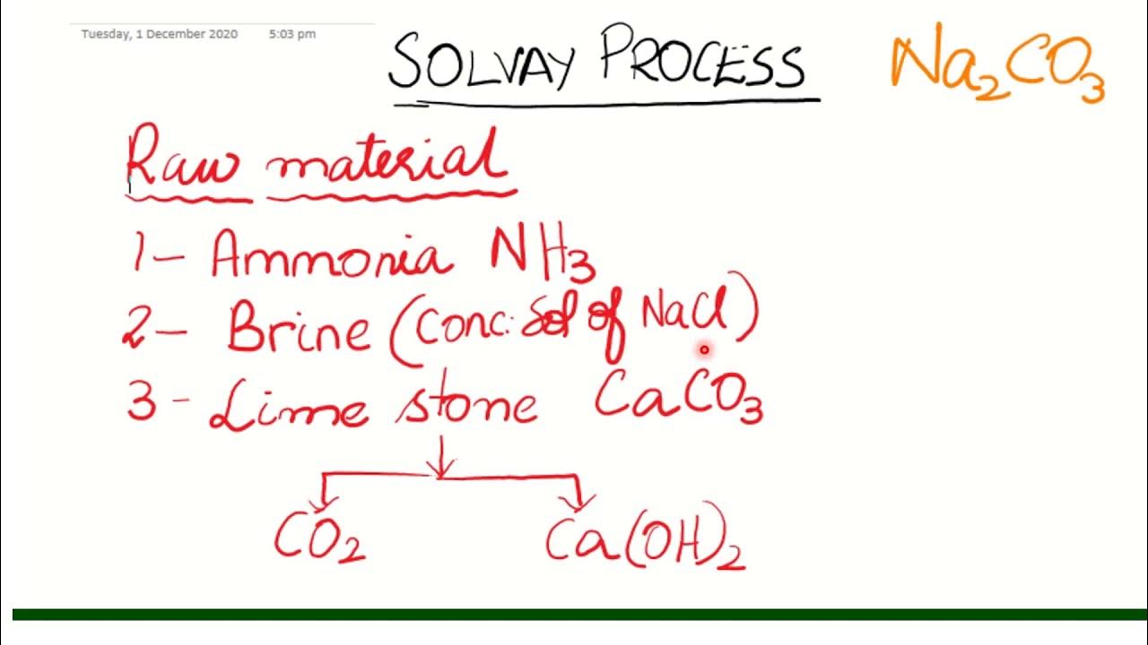 SOLVAY PROCESS CHEMISTRY CLASS 10 YouTube solvay-process-chemistry-class-10-youtube