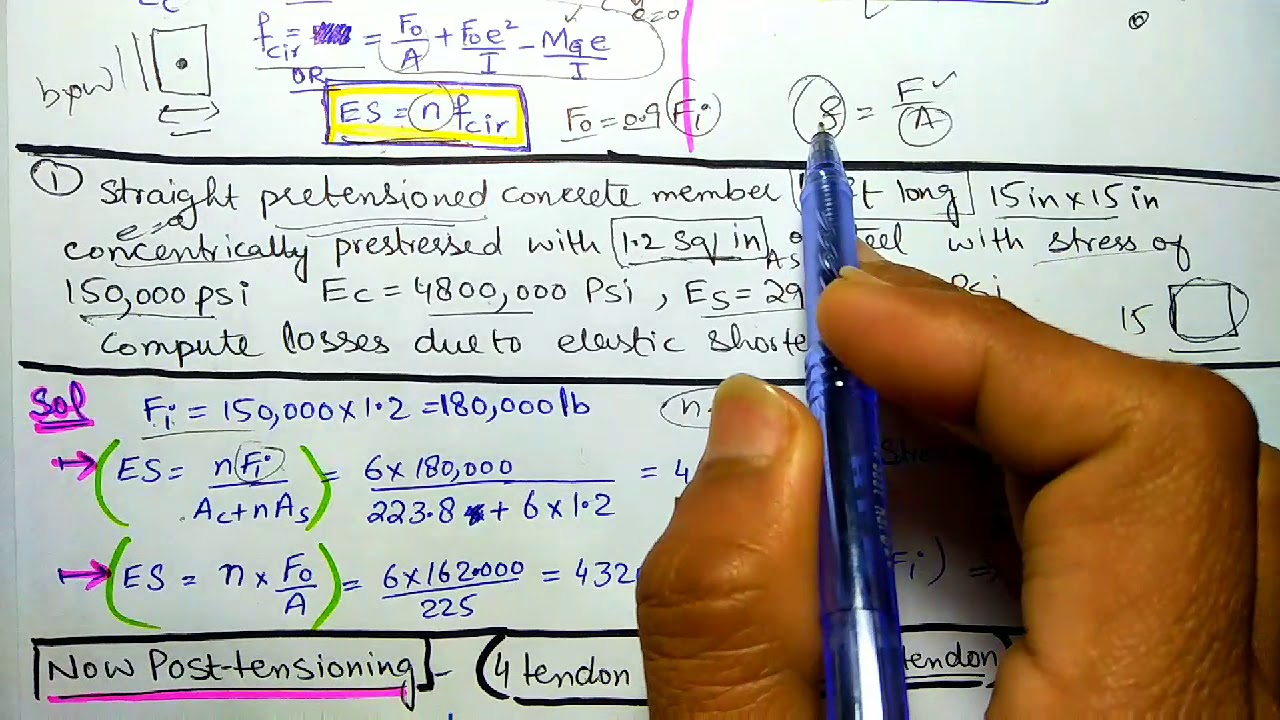 Losses in prestress (elastic shortening) in pre & post-tension #SE ...