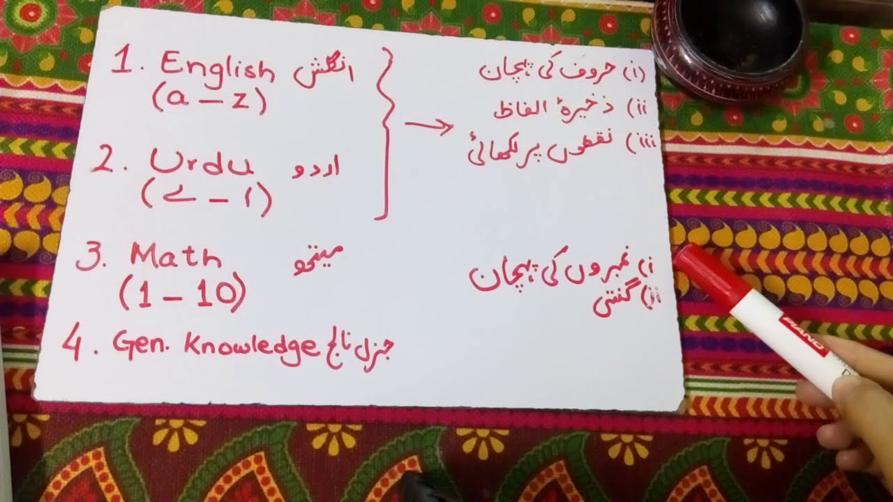 Class PG: Syllabus for Play Group/ Pre-nursery class in Urdu (Video for ...