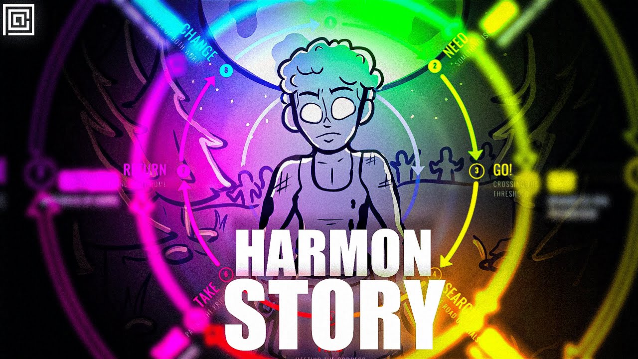The Dan Harmon Story Circle: Step-By-Step Guide To Perfect Script ...